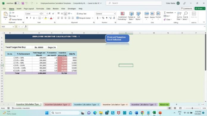 Employee Incentive Calculation Templates in Excel | Prakruti Digital ...