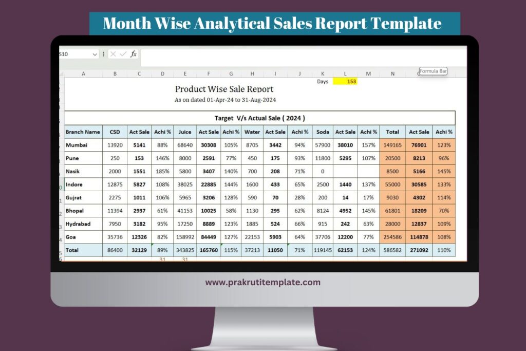 Month Wise Analytical Sales Report Template | High Quality Excel, PDF ...