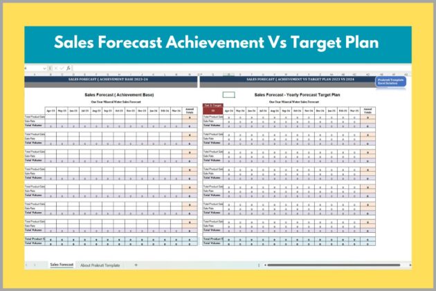 Sales Forecast Achievement Vs Target Plan Template | Prakruti Digital ...