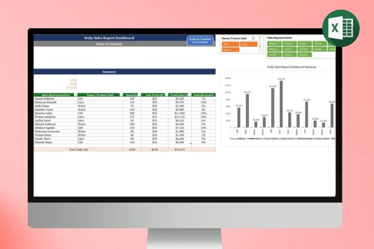 Daily Sales Report Dashboard : Track, Analyze, and Grow Your Business